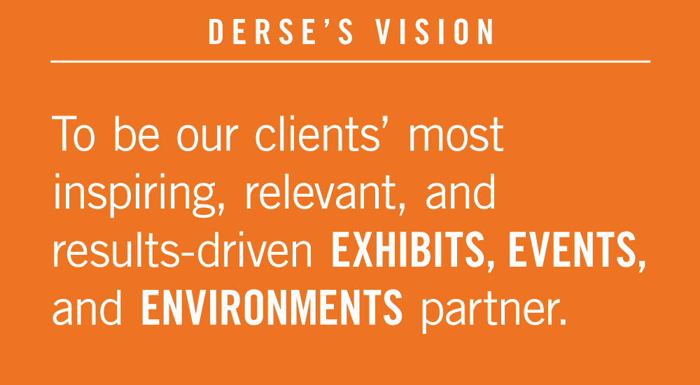 Our Commitment to the Next 75 Years | Derse Blog