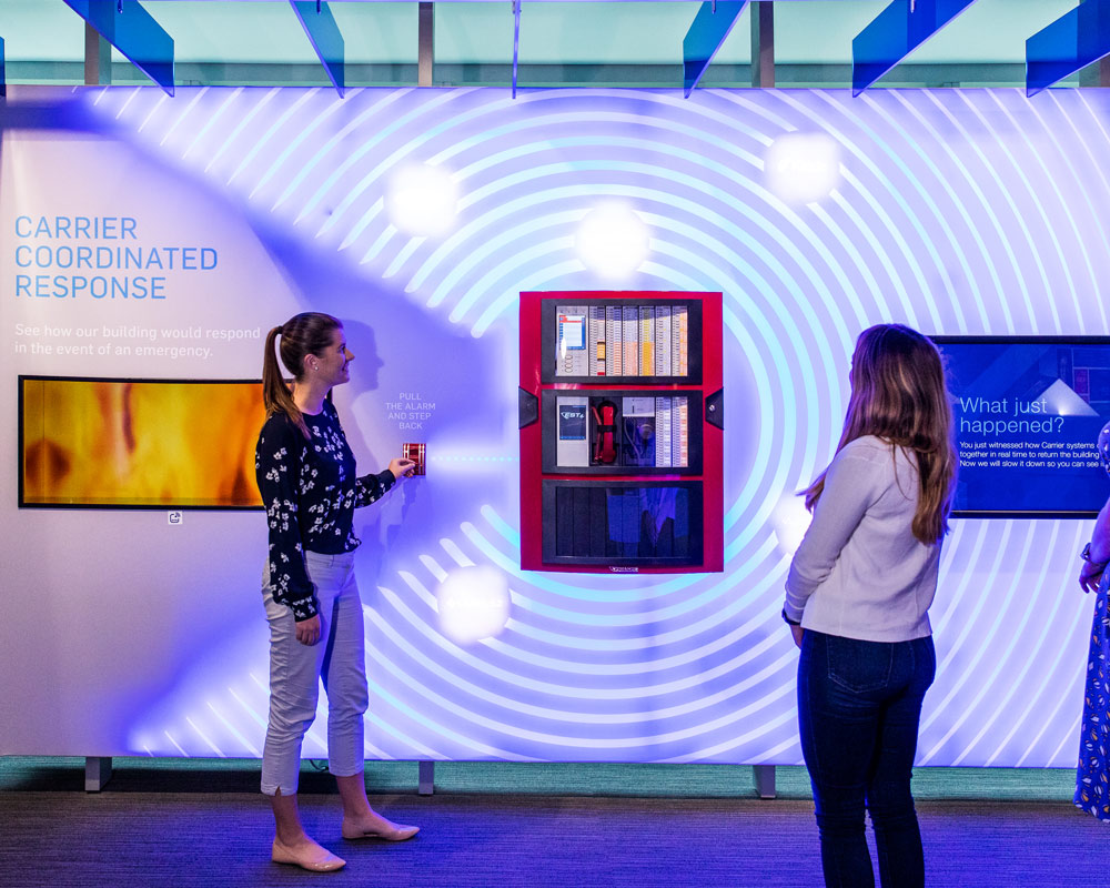 Elevating the Visitor Experience Within Your Marketing Environment | Derse Blog